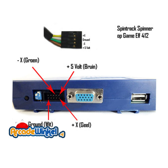 ArcadeWinkel | Aansluiten van spintrak spinner op Game Elf PCB